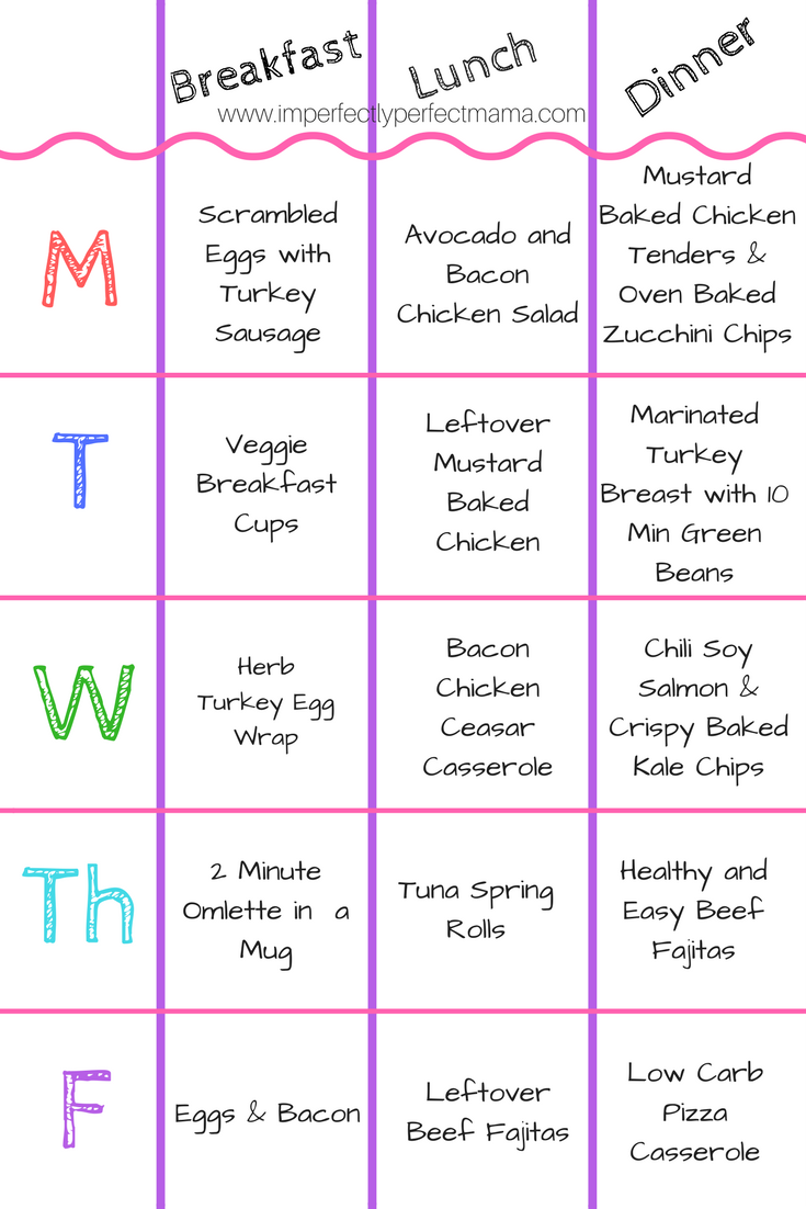 5 Day Low Carb Meal Plan for Families - Imperfectly Perfect Mama