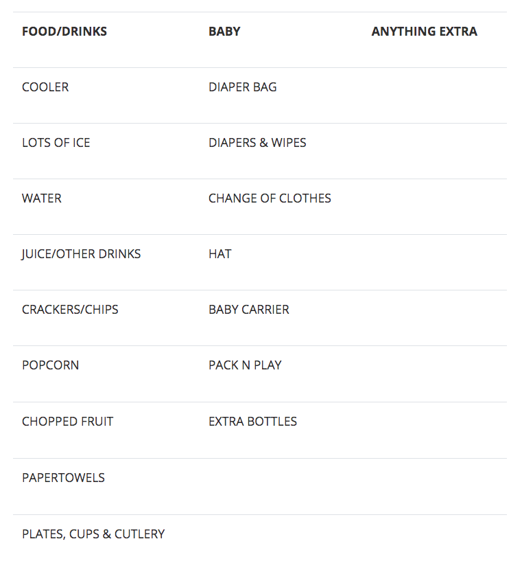 5 Steps To A Successful Day at the Lake +Printable Checklist ...