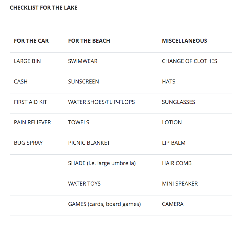 5 Steps To A Successful Day at the Lake +Printable Checklist ...